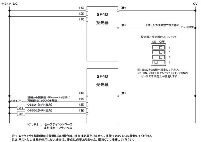 SF4DのNPNの基本的な配線を教えてください。